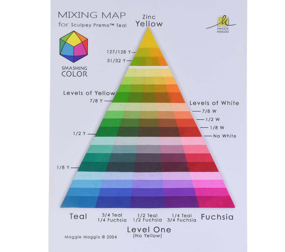 Sculpey Premo™ Teal | 2 oz | Sculpey® | Buy Today!